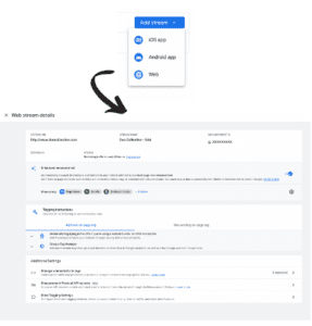 3 Google Analytics Metrics Every Beginner Should Know